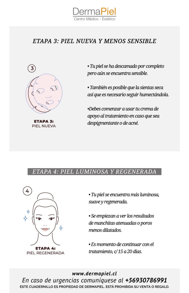 Cuidados Post Operatorios de Peeling DermaPiel